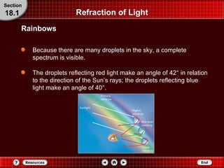 Refraction and lenses | PPT