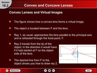 Refraction and lenses | PPT