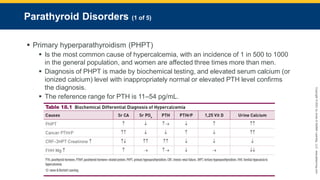 Chapter 18 Parathyroid Function (1).pdf