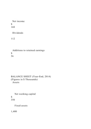 Chapter 18, Question 1- The following is the financial statement o.docx
