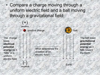 Chapter_18_sec_1__Electric_Potential_and_Capacitance.ppt