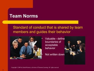 Chapter 18 teamwork | PPT