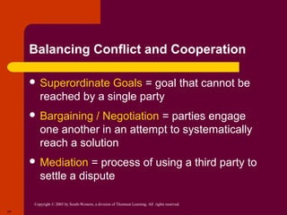 Chapter 18 teamwork | PPT