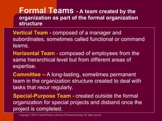 Chapter 18 teamwork | PPT