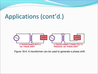 transformers | PPT