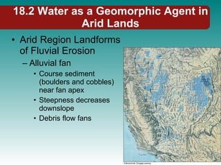 Chapter18 wind erosion and deposition | PPT