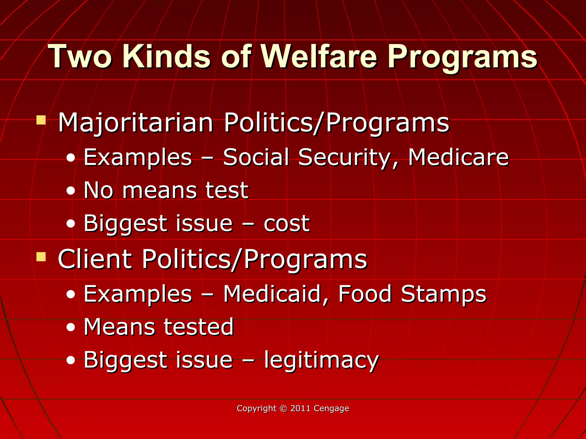 Social Welfare | PPT
