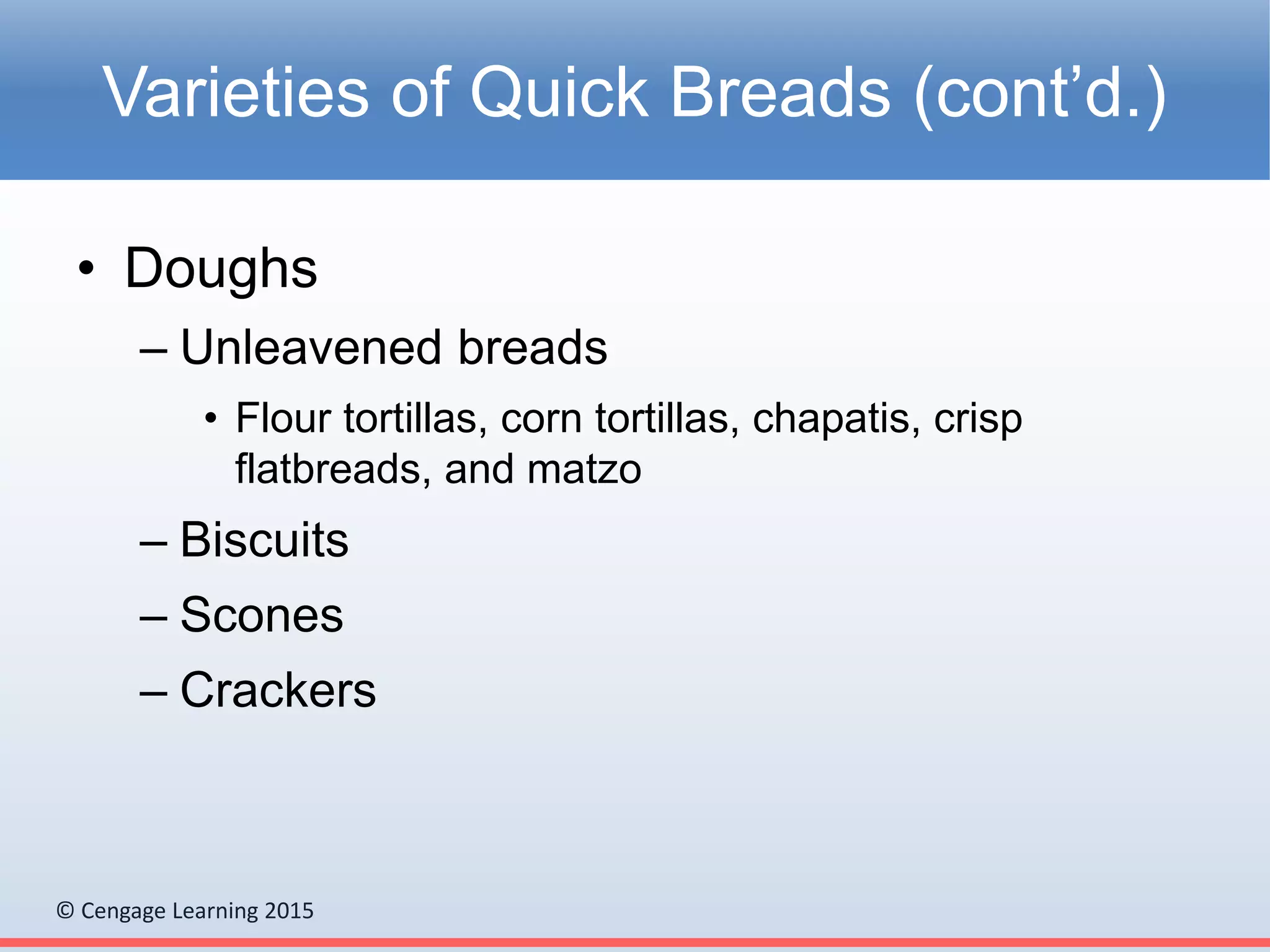 Chapter 19 - Quick Breads | PPTX