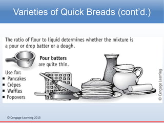 Chapter 19 - Quick Breads | PPTX
