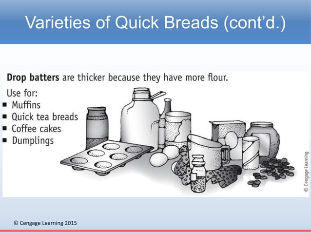 Chapter 19 - Quick Breads | PPTX
