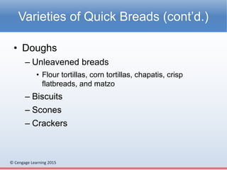 Chapter 19 - Quick Breads | PPTX