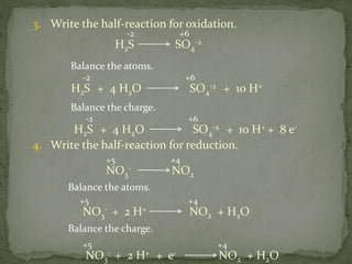 Chapter 19.2 : Balancing Redox Equations | PPTX