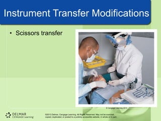 Instrument Transfer and Maintaining Operating Field | PPT