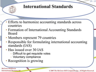 Accounting in the international business | PPT
