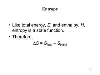 Comprehensive Overview of Chemical Thermodynamics: Energy, Entropy, and ...