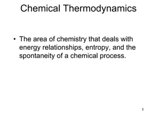Comprehensive Overview of Chemical Thermodynamics: Energy, Entropy, and ...
