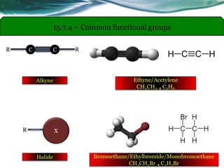 Ch3conh2 Resonance Structures