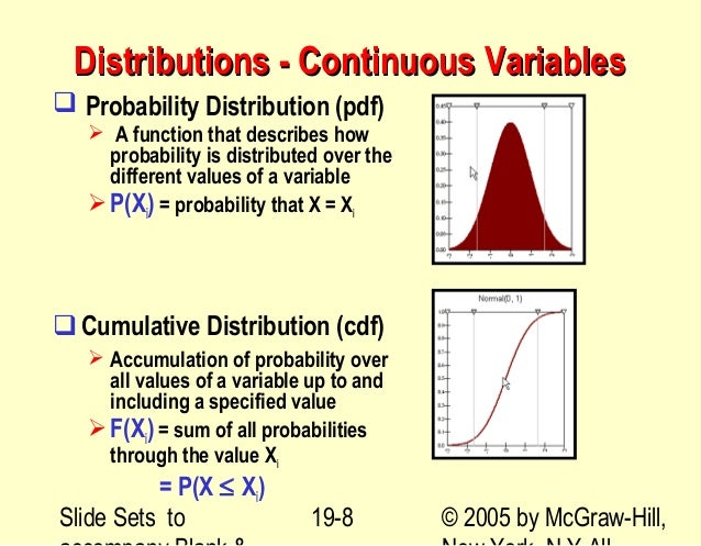 Chapter 19 decision-making under risk
