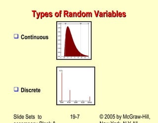 Chapter 19 decision-making under risk | PPT