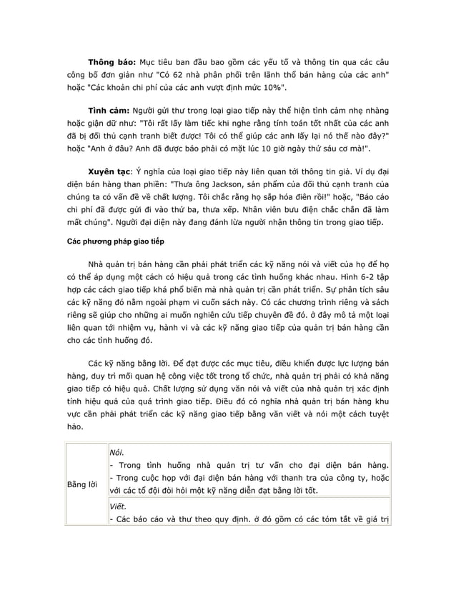 Chapter 19 ky nang lanh dao trong ban hang | PDF