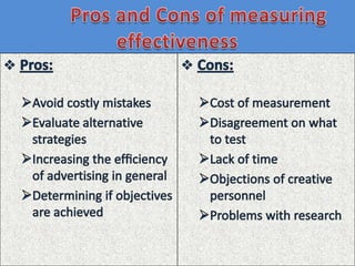 Chapter 19 measuring the effectiveness of the promotional program | PPTX