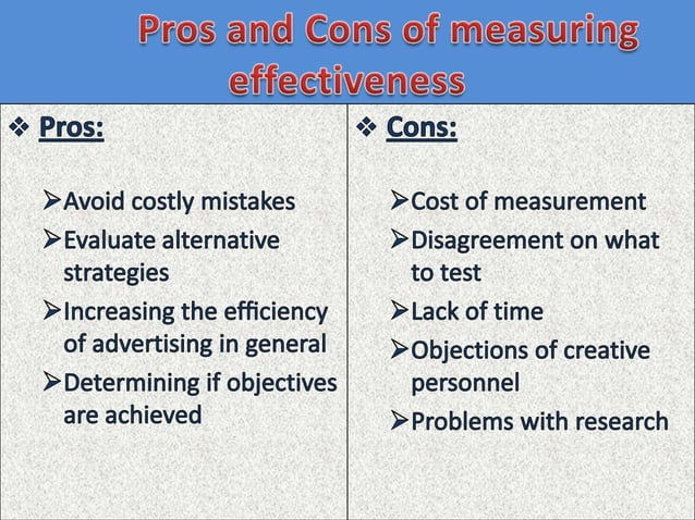 Chapter 19 measuring the effectiveness of the promotional program | PPTX