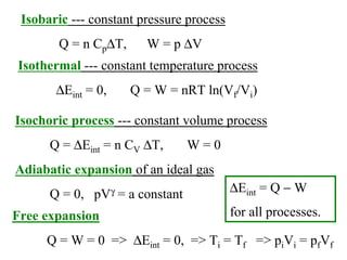 The kinetic theory of gases- physical chemistry | PPT