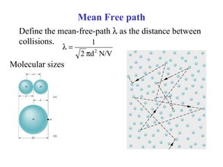 The kinetic theory of gases- physical chemistry | PPT