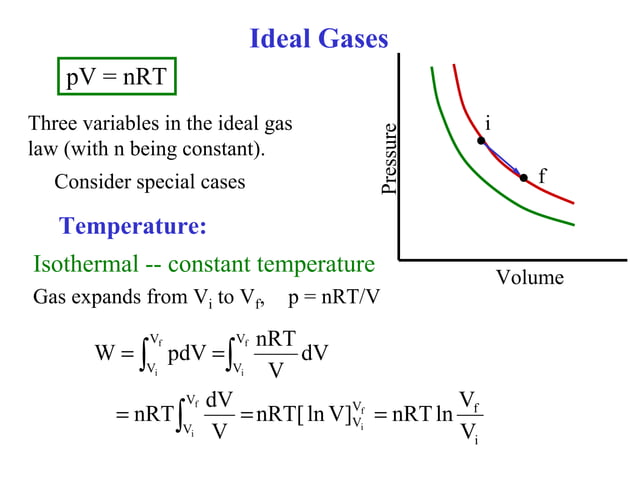 The kinetic theory of gases- physical chemistry | PPT