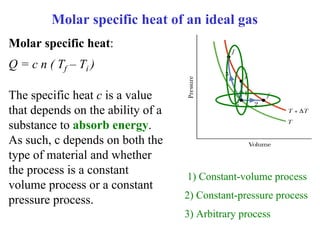 The kinetic theory of gases- physical chemistry | PPT