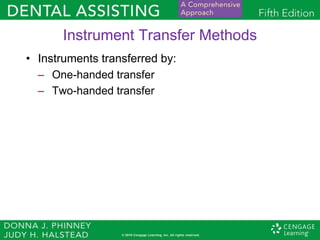Instrument Transfer | PPTX