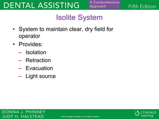Instrument Transfer | PPTX