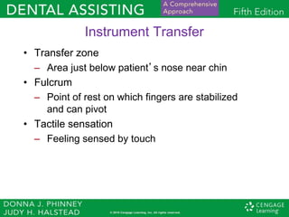Instrument Transfer | PPTX