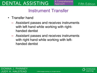 Instrument Transfer | PPTX
