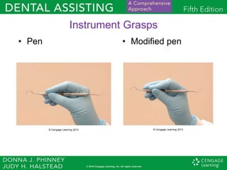 Instrument Transfer | PPTX