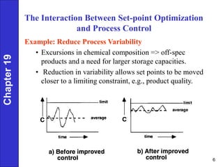 Chapter_19 (3-7-05).ppt