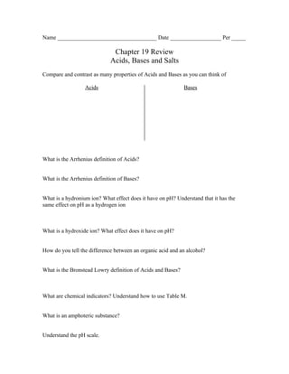 Chemistry - Chp 19 - Acid, Base, Salt - Study Guide | DOC
