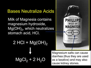 Chapter 19 acids, bases, and salts | PPT | Chemistry | Science