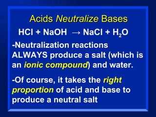 Chapter 19 acids, bases, and salts probe | PPT