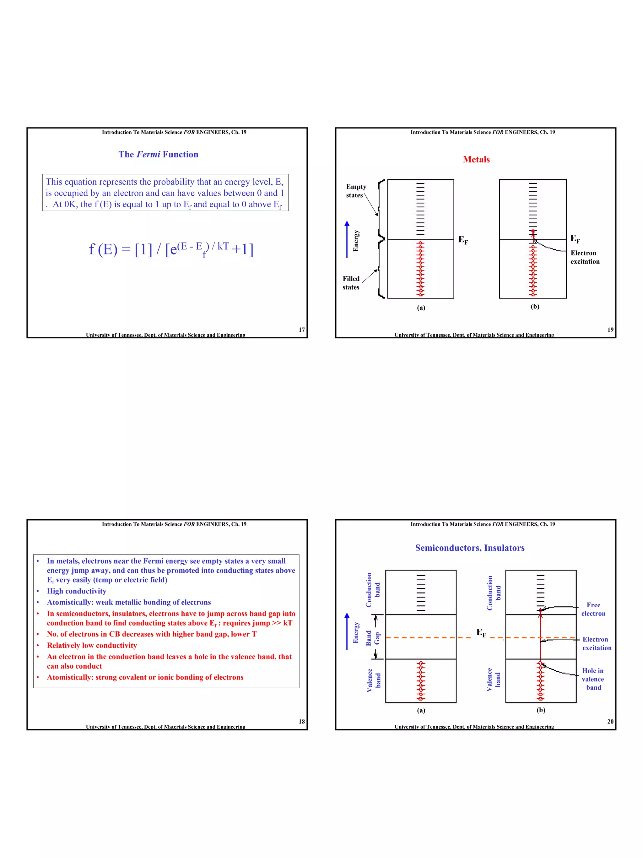 Chapter 19 electrical properties | PDF