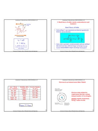 Chapter 19 electrical properties | PDF