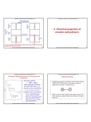 Chapter 19 electrical properties | PDF