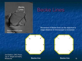 Chapter 19 glass soil_new design | PPT | Chemistry | Science