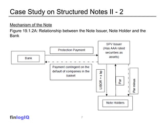 Chapter 19 notes 2012 08 05 | PPT