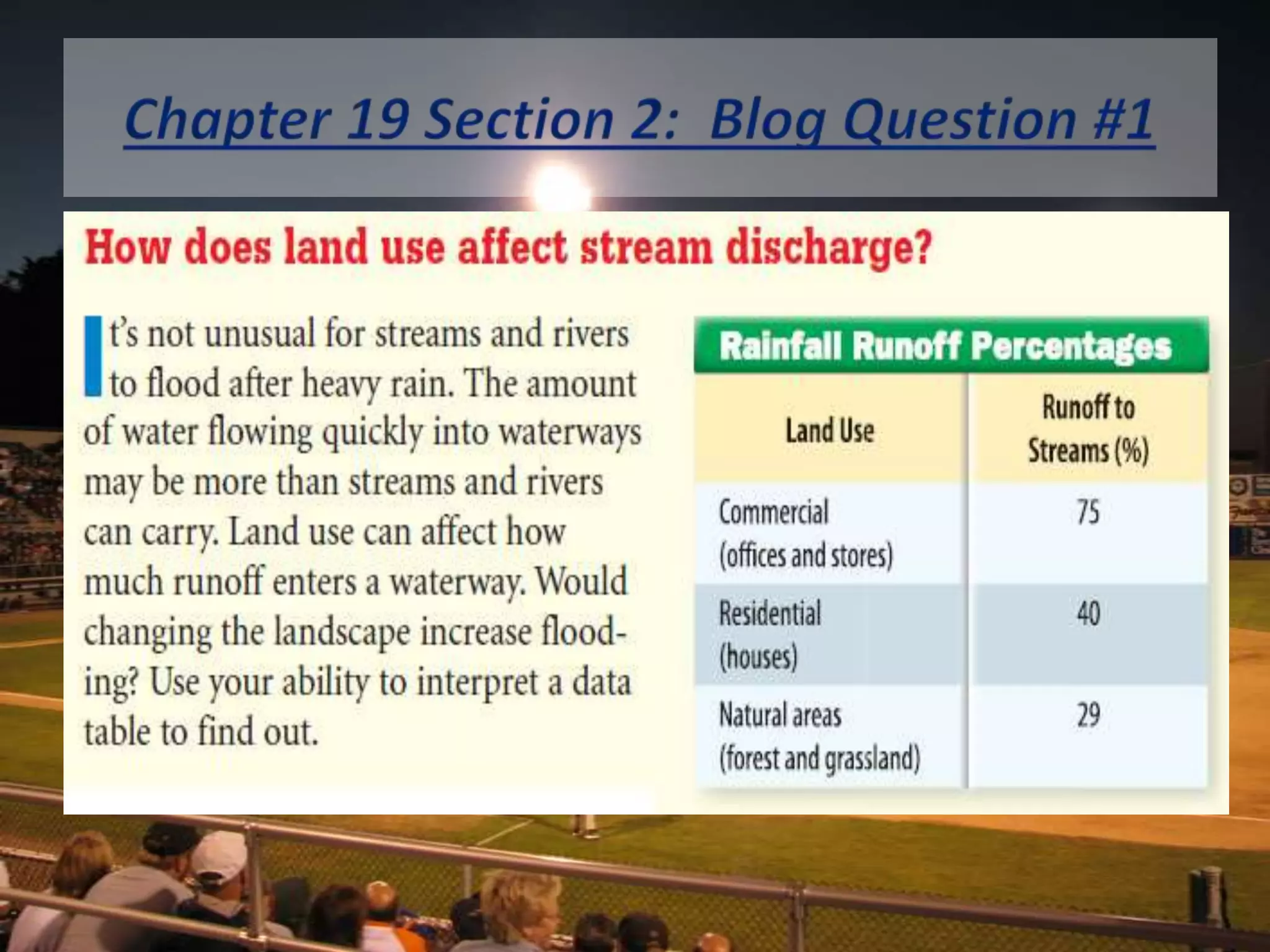 Chapter 19 Notes Complete Pptx