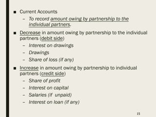 Chapter 19 Partnership Accounts (Part 2).pdf