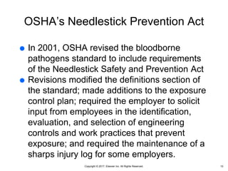 Chapter 19: Sharps Safety | PPTX