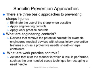 Chapter 19: Sharps Safety | PPTX