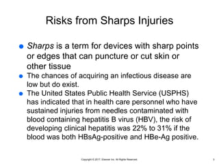 Chapter 19: Sharps Safety | PPTX