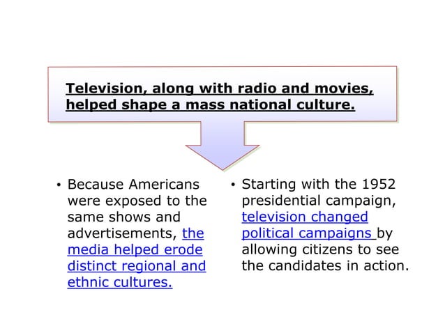 Chapter 19 Section 3 | PPT